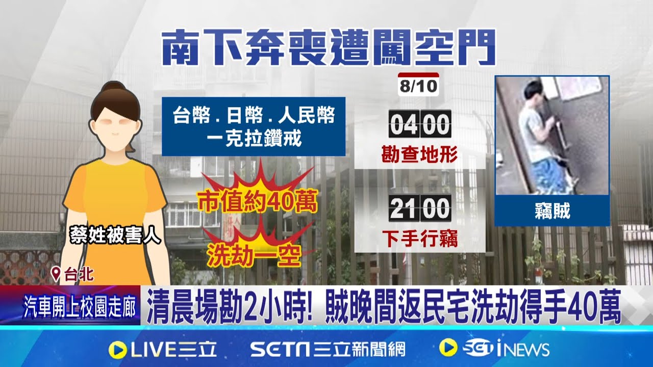 南下奔喪小偷闖空門 洗劫40萬外幣.鑽戒｜三立新聞網 SETN.com - YouTube