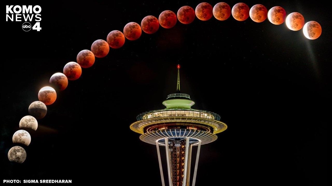 What is a lunar eclipse and how does a full moon transform into a ...