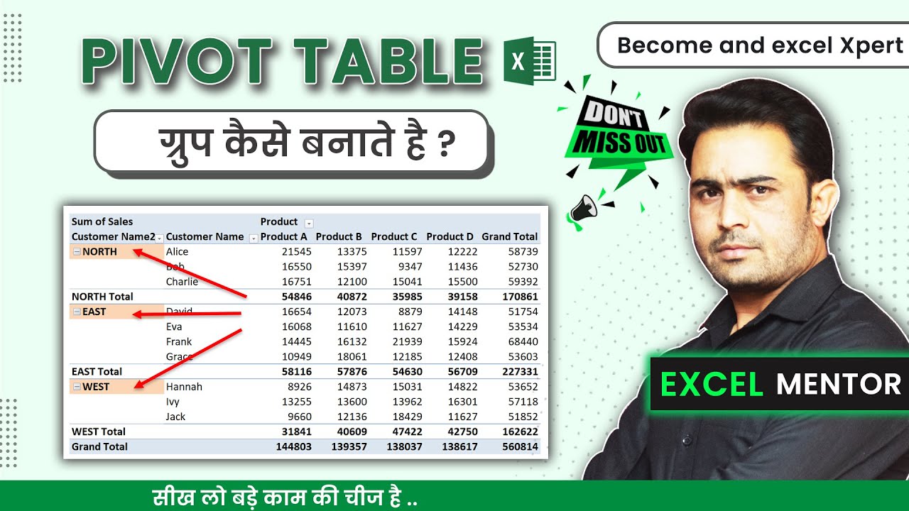 How To Make Group In Pivot Table Fields Group In Pivot Table Items