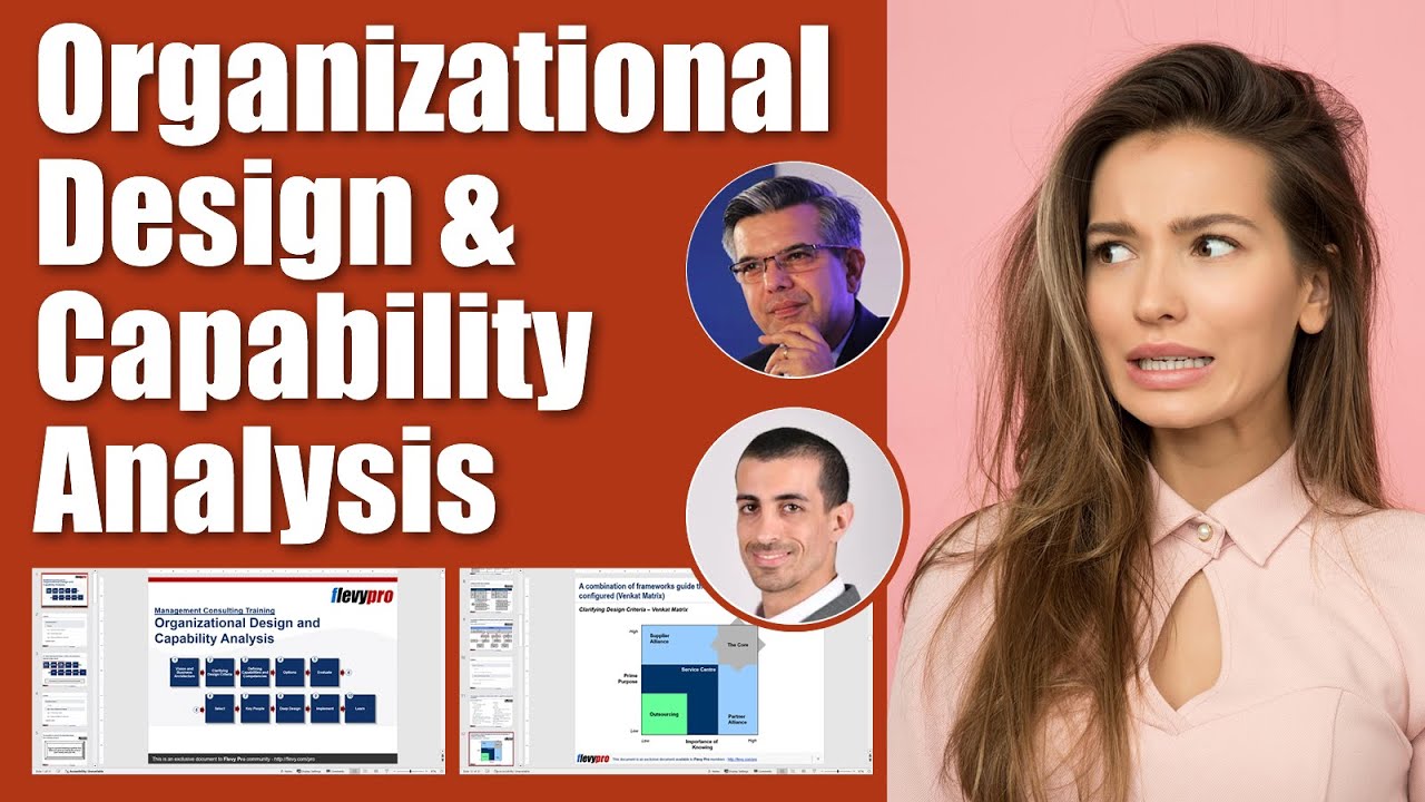 Flevy Frameworks Podcast (Ep 12): Organizational Design & Capability ...