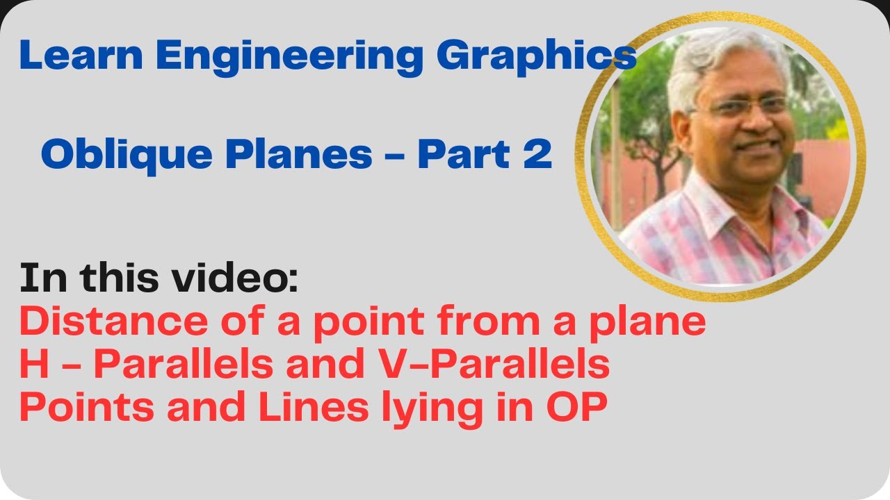 Orthographic Projection, Distance of a point from a plane, Points and ...