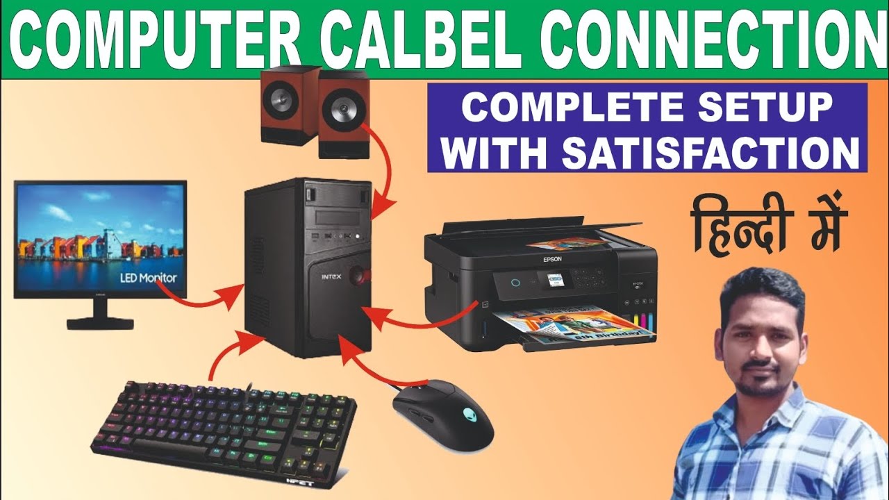 #computer cable connection#computer ke cable ko kaise lagate hai# ...