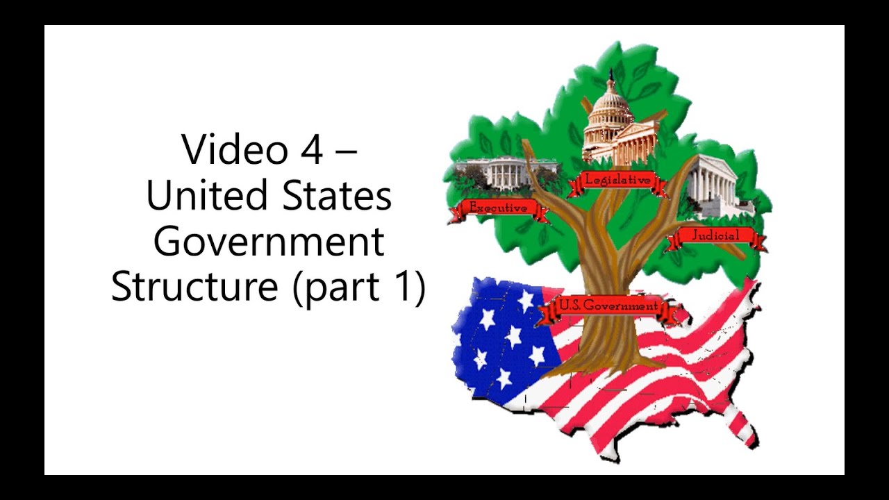 USCIS Civics Test Questions (English with Dari explanation): US ...