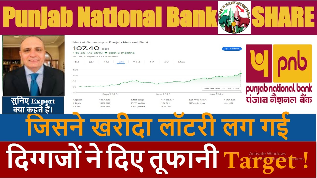 PNB Share News Today | PNB Stock News | PNB Share Price Target | PNB ...