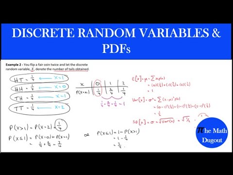 Discrete Random Variables (DRVs) and Probability Density Functions (PDFs) - YouTube