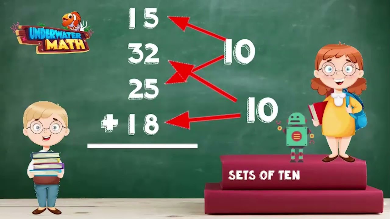 Add 2 Digit Numbers 2nd Grade YouTube Add 2 Digit Numbers 2nd Grade YouTube