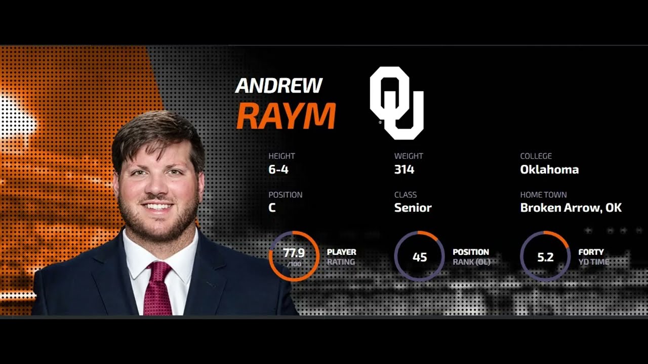 ANDREW RAYM Scouting report - YouTube