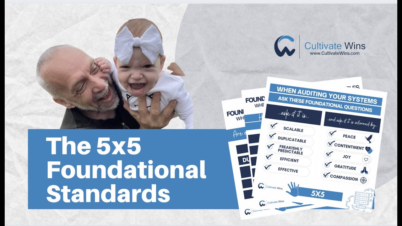 The 5x5 Foundational Standards || TC201 - YouTube