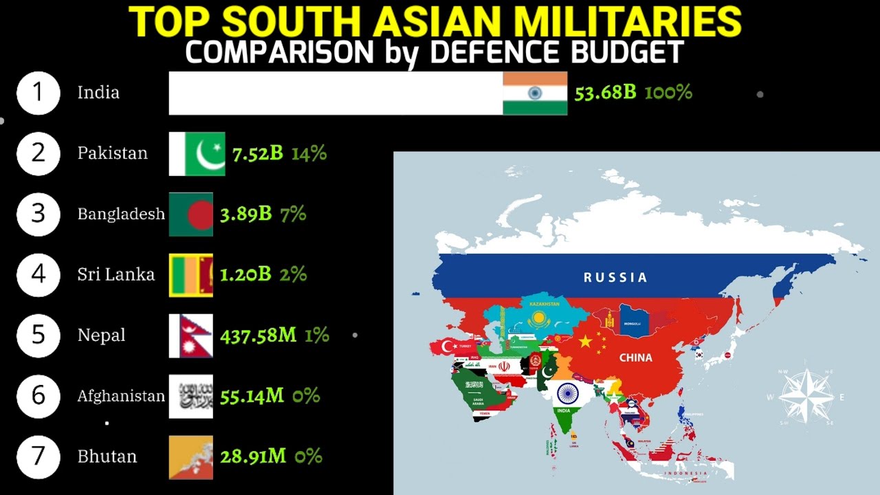 South Asian militaries ranked by defence budget 1960-2023 - YouTube