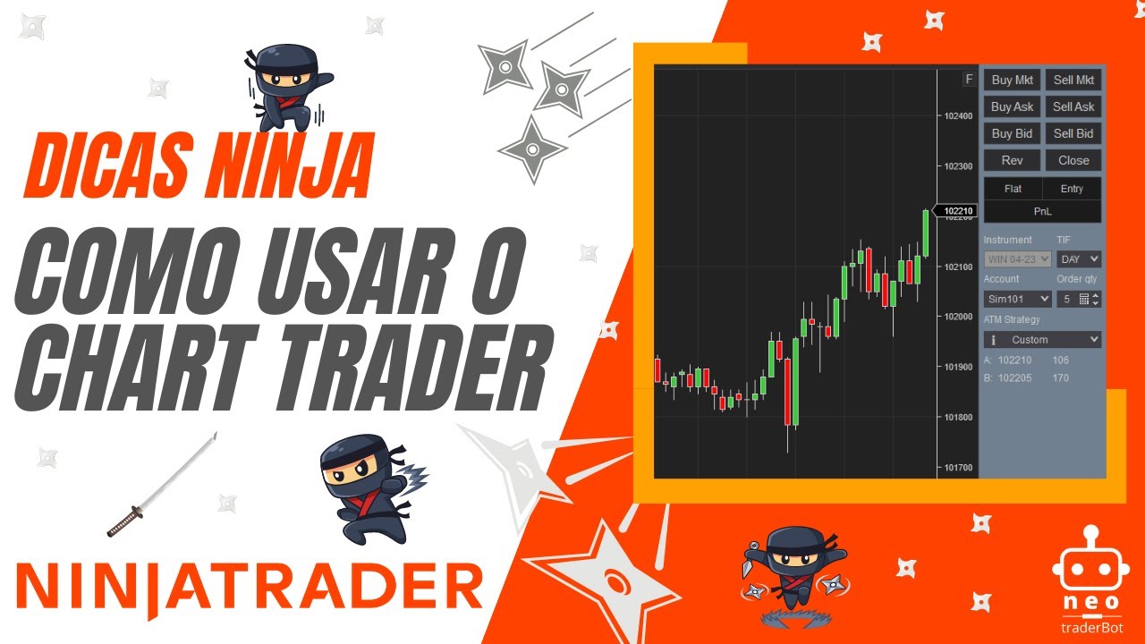 🔴 NT8: Como usar o Chart Trader para operar no gráfico [DICAS ...