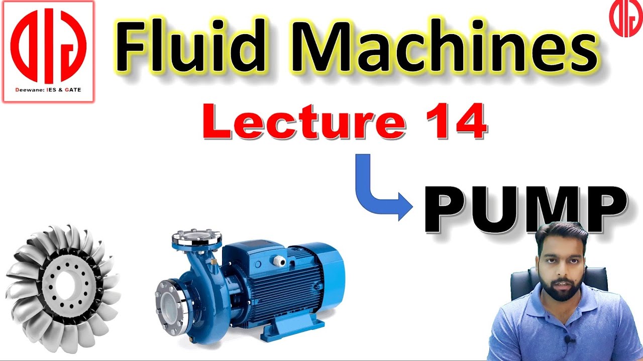 Fluid Machines 14 Pumps, principle, different types of head - YouTube
