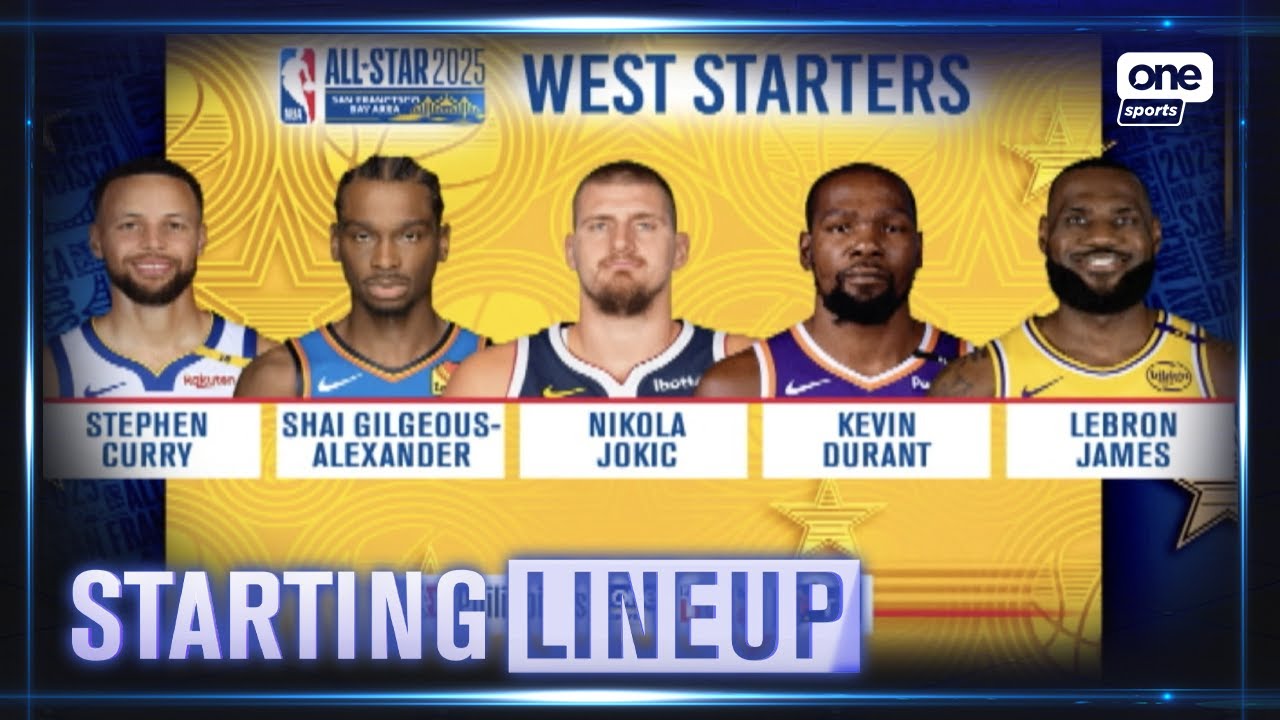 NBA All-Stars West Starters analysis | Starting Lineup - YouTube