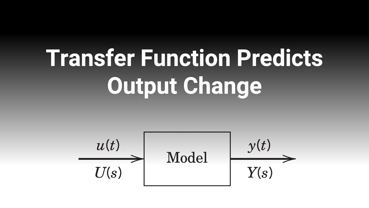 Transfer Function Predicts Output Changes [Process Dynamics and Control ...