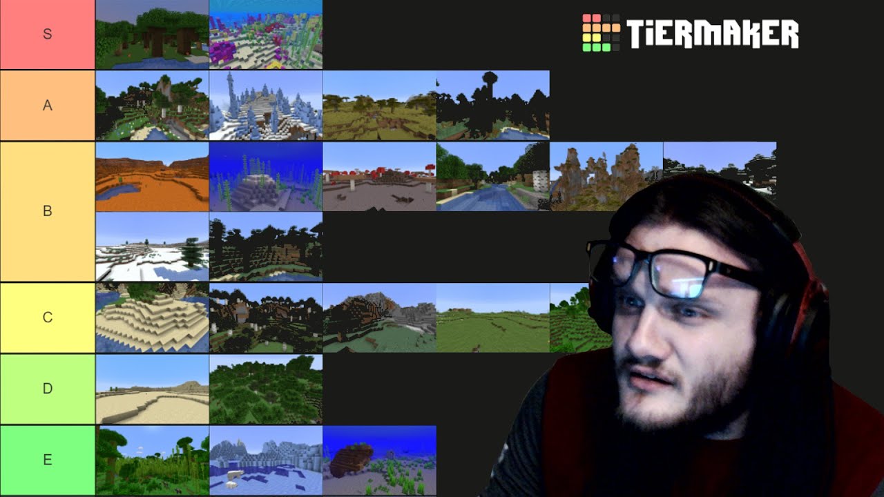 The DEFINITIVE Minecraft Biome Tier List - YouTube