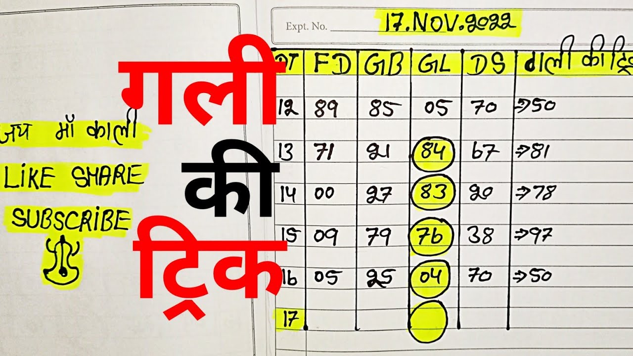 17,November 2022||satta trick|| Satta king||Single Jodi trick||Satta ...