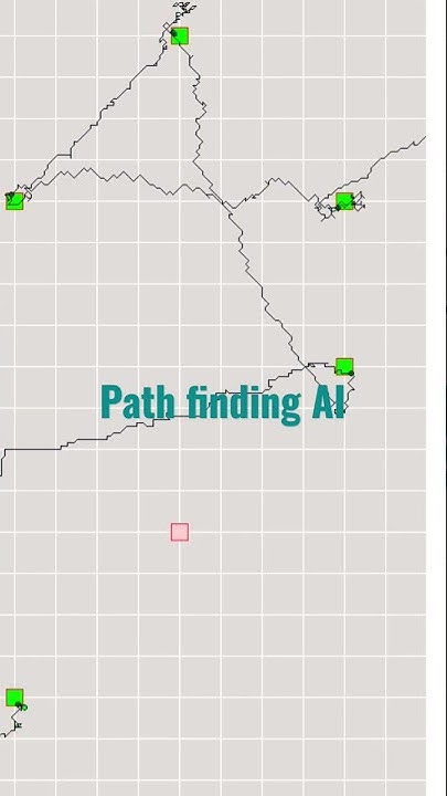Path finding AI v1.0 - YouTube