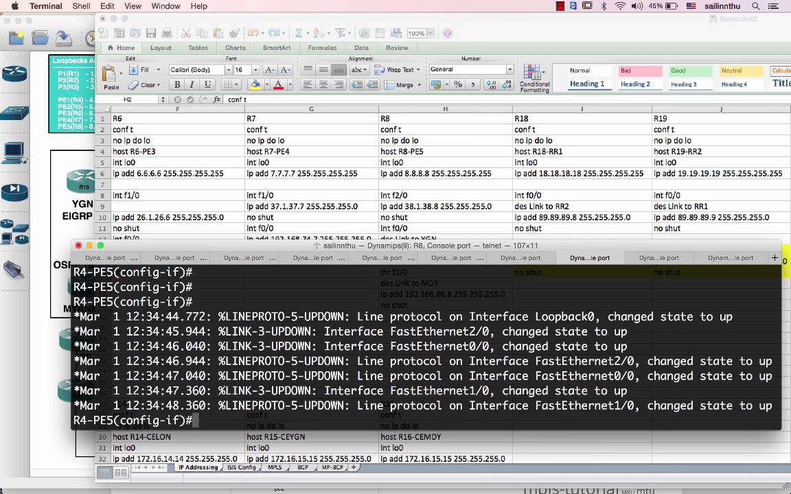 RHC's MPLS L3VPN with Route Reflectors - Tutorials 03 ( Burmese Language ) - YouTube