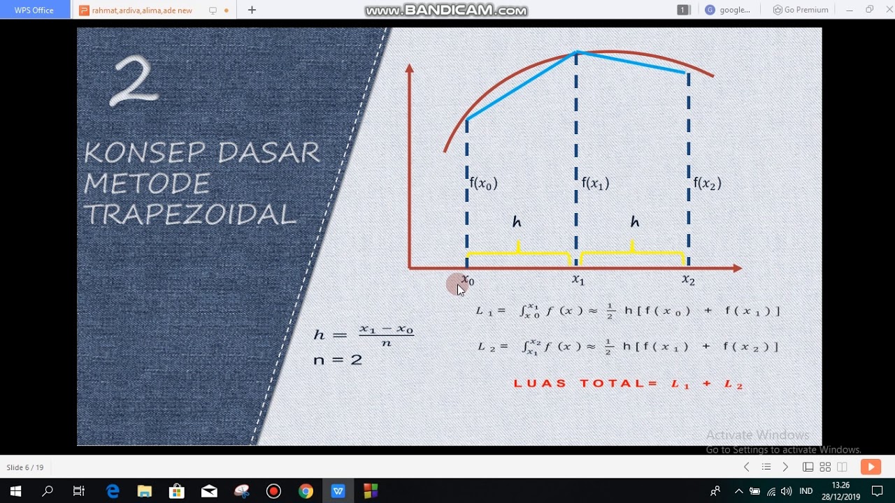 Penjelasan Singkat Metode Trapezoidal - YouTube