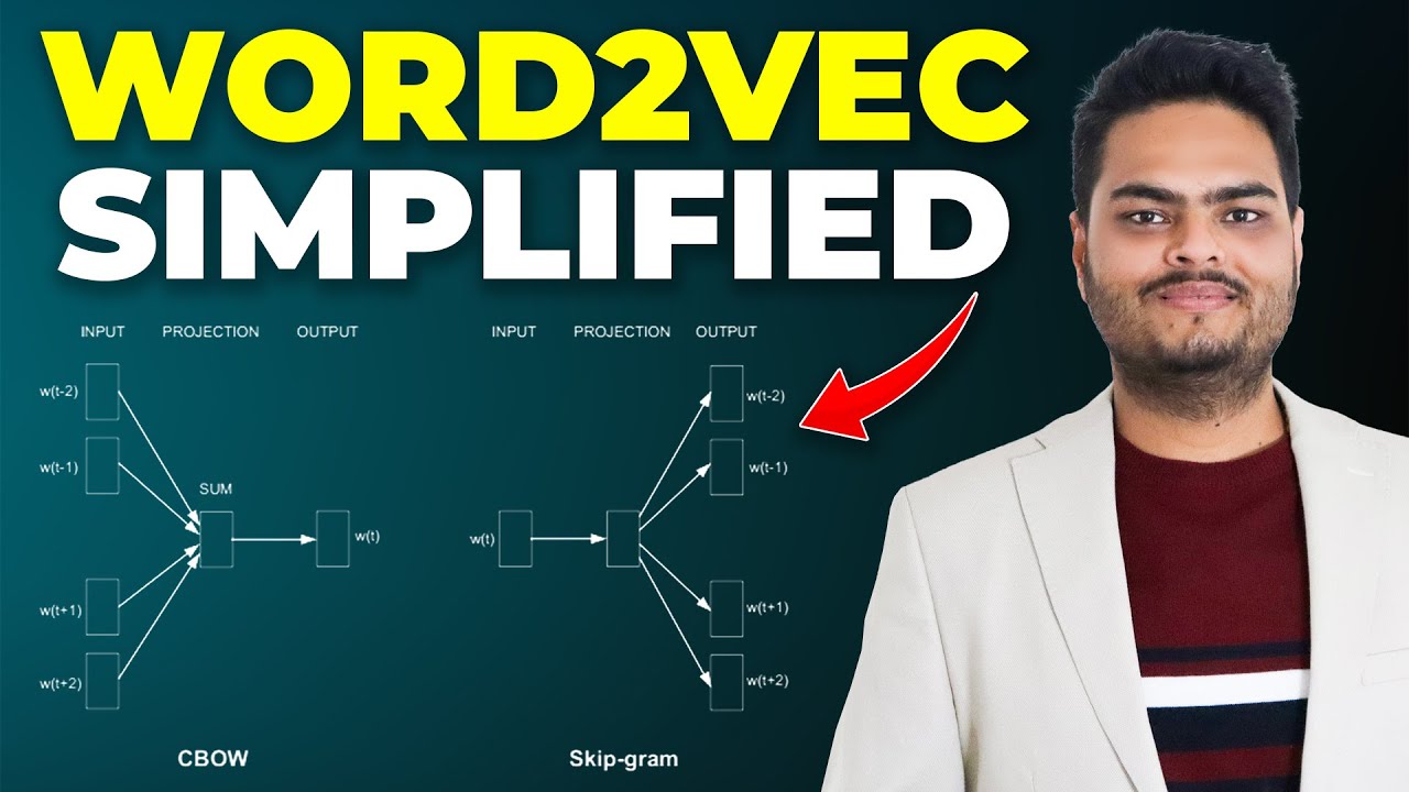 Word2Vec Simplified Word2Vec Explained In Simple Language CBOW And word2vec-simplified-word2vec-explained-in-simple-language-cbow-and