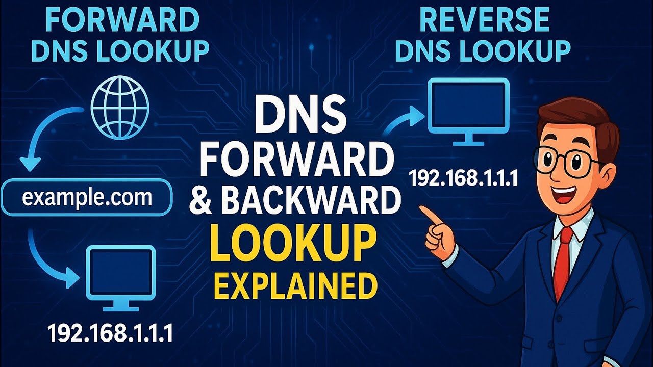 DNS Forward & Backward Lookup Explained | DNS क्या है? | Forward vs Reverse Lookup in Hindi+ ...