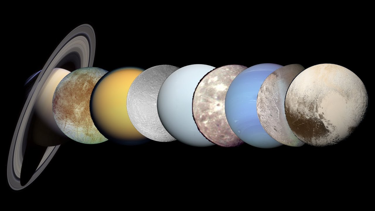 History of the Known Solar System - YouTube