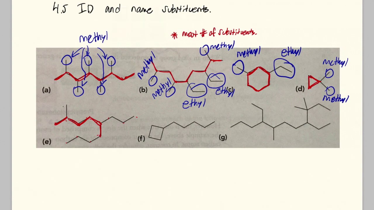 Finding and naming substituents in alkanes [ORGANIC CHEMISTRY] - YouTube