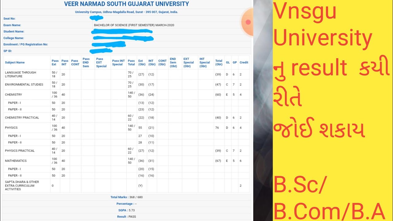 how to check vnsgu university result 2021 |vnsgu university result ...