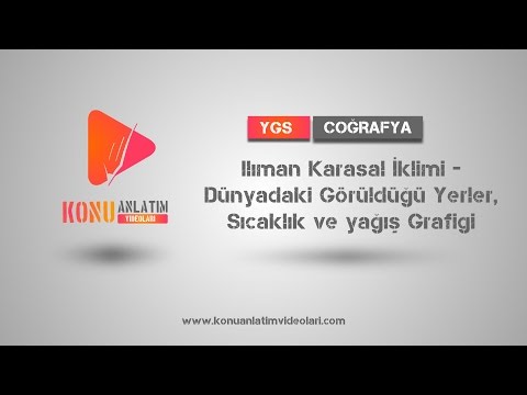 Coğrafya - Ilıman Karasal (Step Bozkir) İklimi Dünyadaki Görüldüğü Yerler, Sıcaklık ve Yağış Grafiği