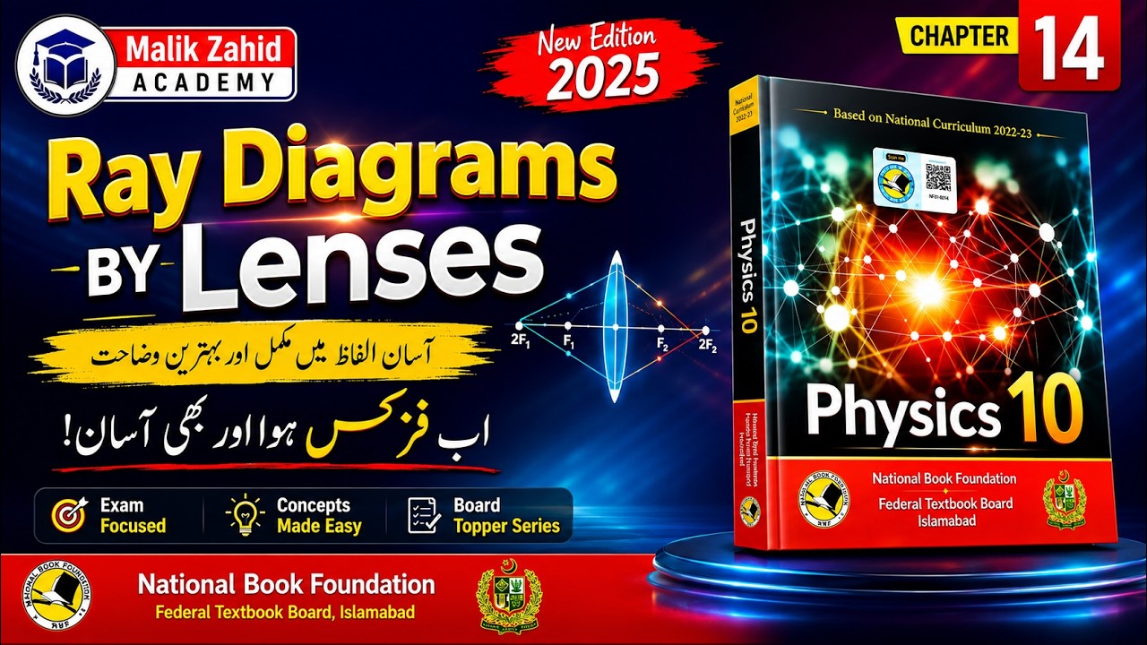 ray diagrams by the lenses | optics | chapter 14 | physics 10 | NBF ...