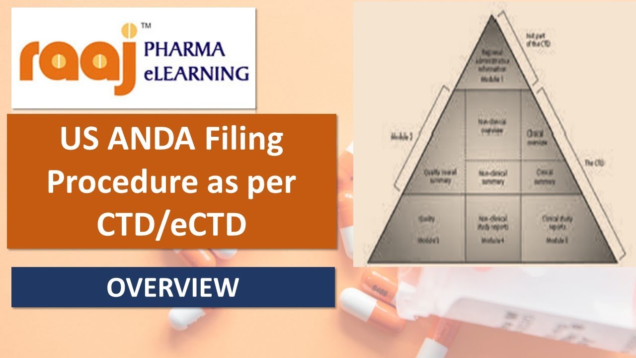 US ANDA Filing Procedure as per CTD/eCTD - YouTube