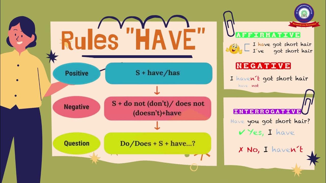 Have VS Has - How to use Have and Has? - YouTube