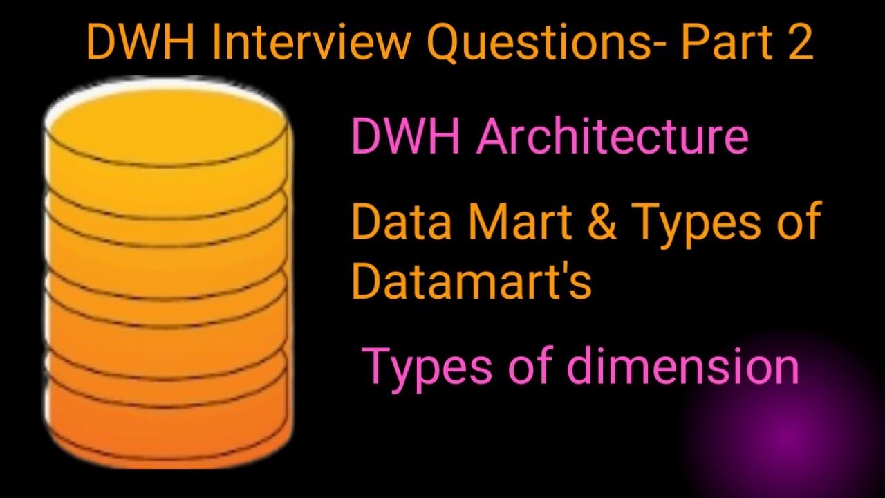 DWH Interview Questions Part 2 - YouTube