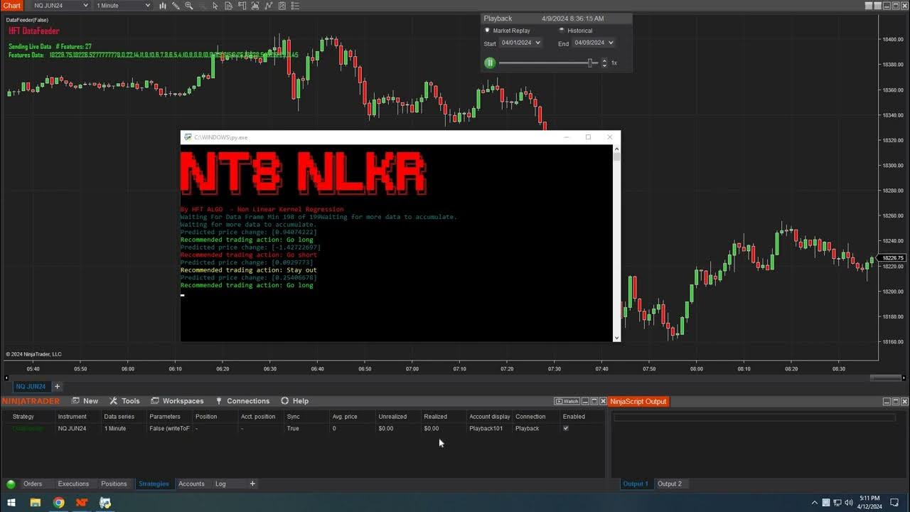NinjaTrader 8 Non Linear Kernel Regression Model - YouTube