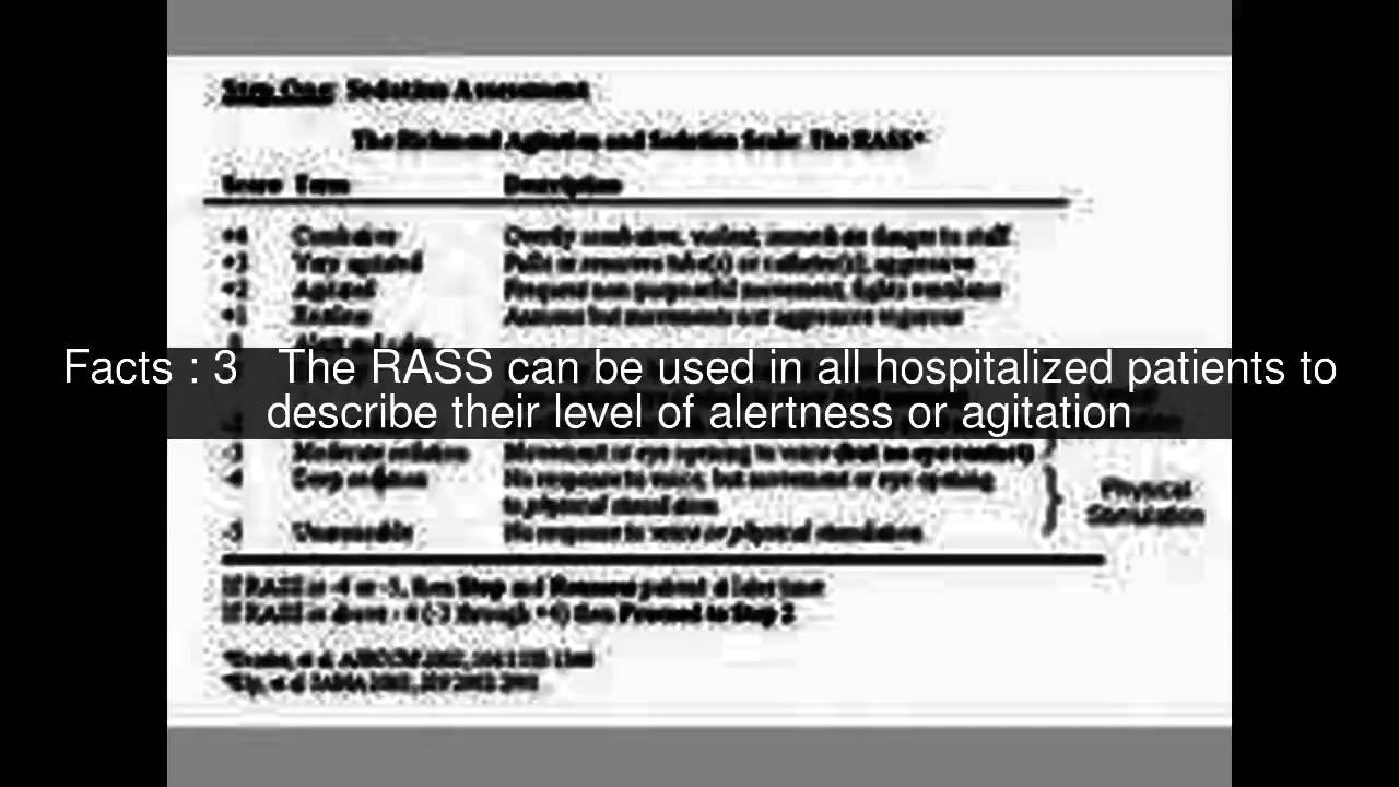 Richmond Agitation-Sedation Scale Top #6 Facts - YouTube