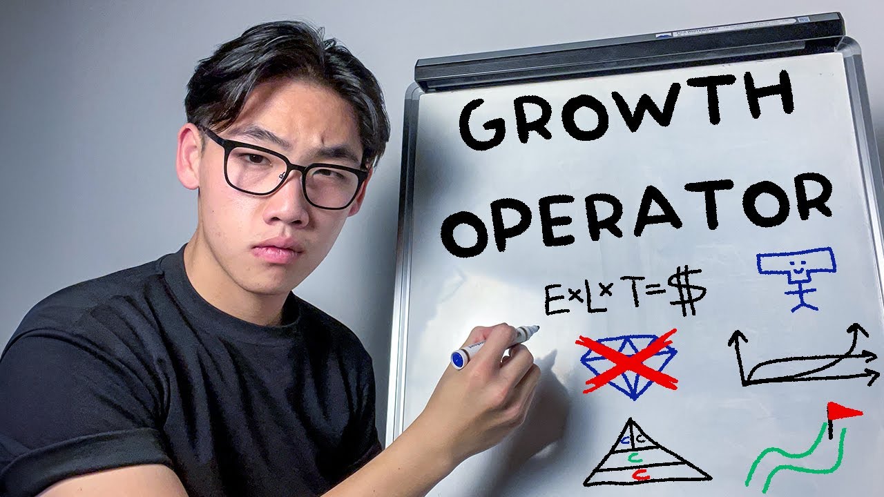 From Dropout 42k month In 180 Days Here s How Growth Operator From Dropout 42k month In 180 Days Here s How Growth Operator