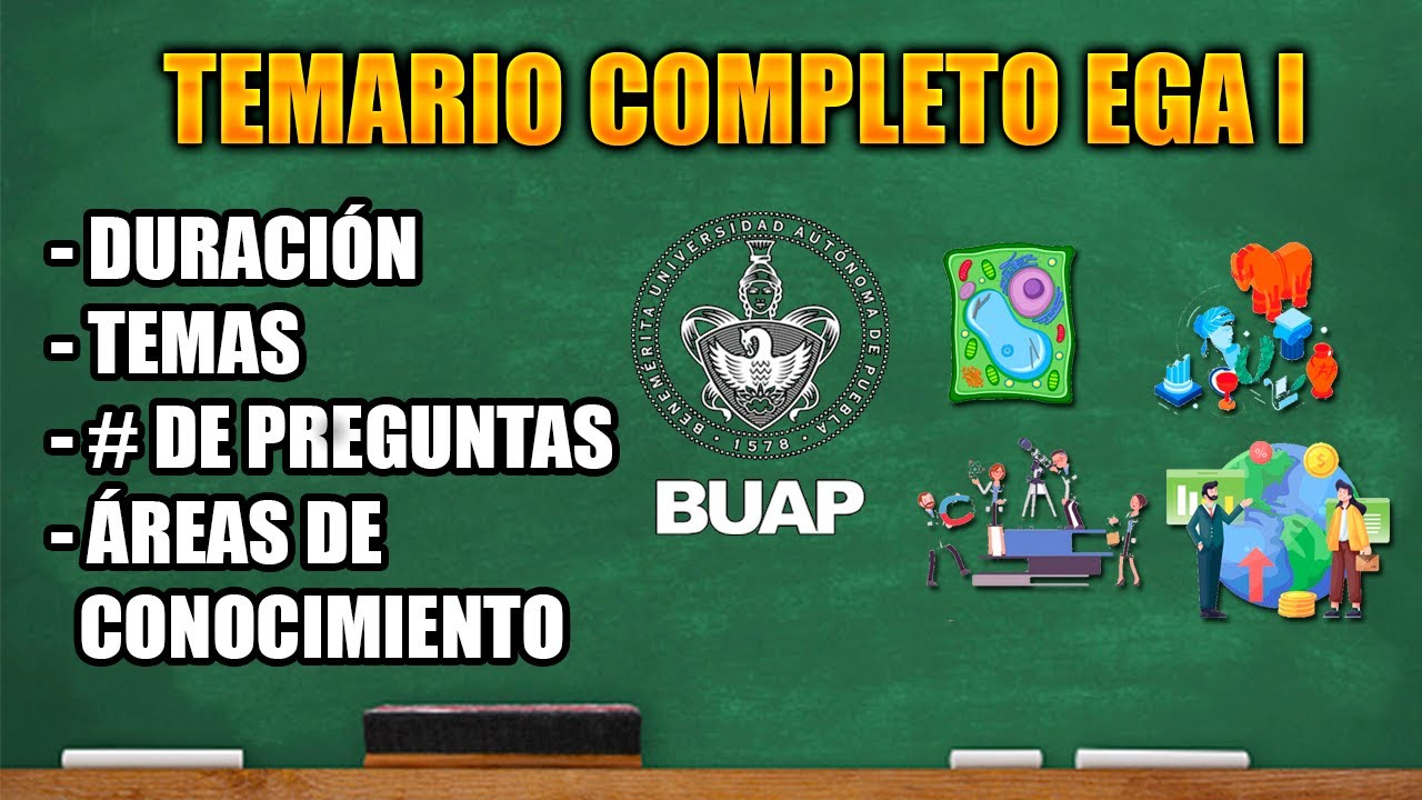 ADMISIÓN BUAP 2023 | ESTRUCTURA DEL EXAMEN, DURACIÓN, NÚMERO DE ...
