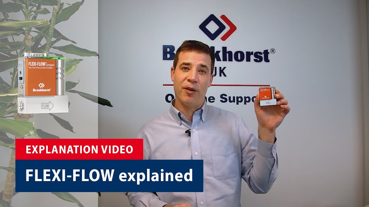 Explaining our FLEXI-FLOW Compact, Mass Flow Control #Redefined - YouTube