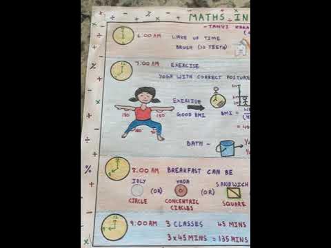 Importance of maths in daily life poster making - YouTube