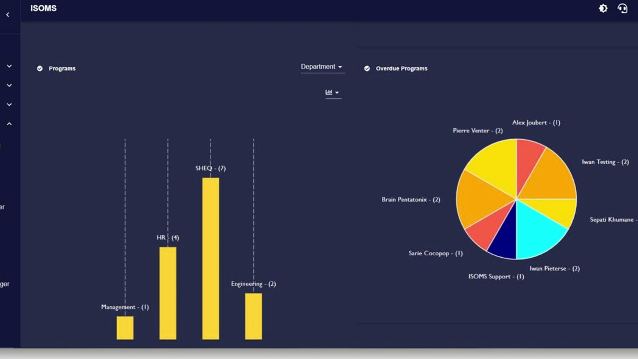 Your Partner in ISO management Software - YouTube