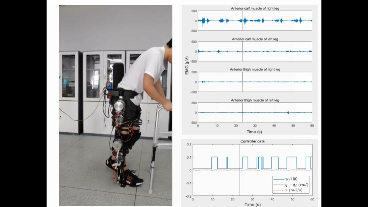 Adaptive Intention-Driven Variable Impedance Control for Wearable Robots with Compliant ...