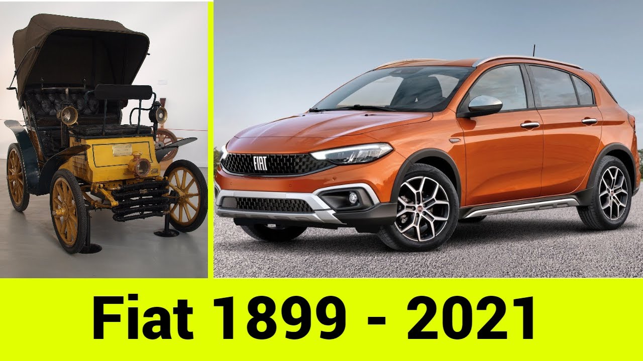 Fiat evolution 1899 - 2021 - YouTube
