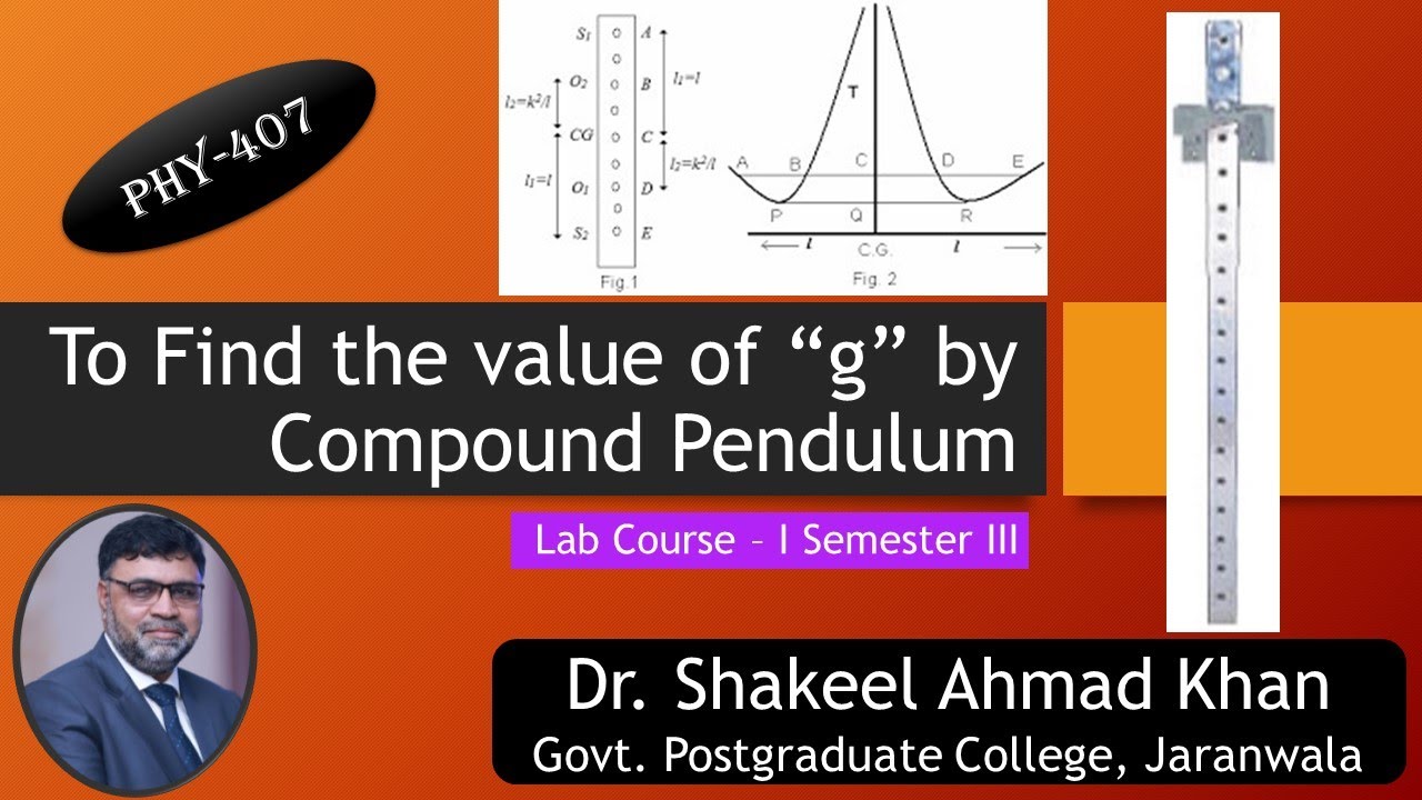 PHY-407: TO FIND THE VALUE OF 'g' BY COMPOUND PENDULUM. SEMESTER III ...