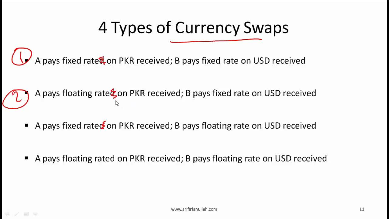 CFA Level I SWAPs Video Lecture by Mr. Arif Irfanullah part 2 - YouTube