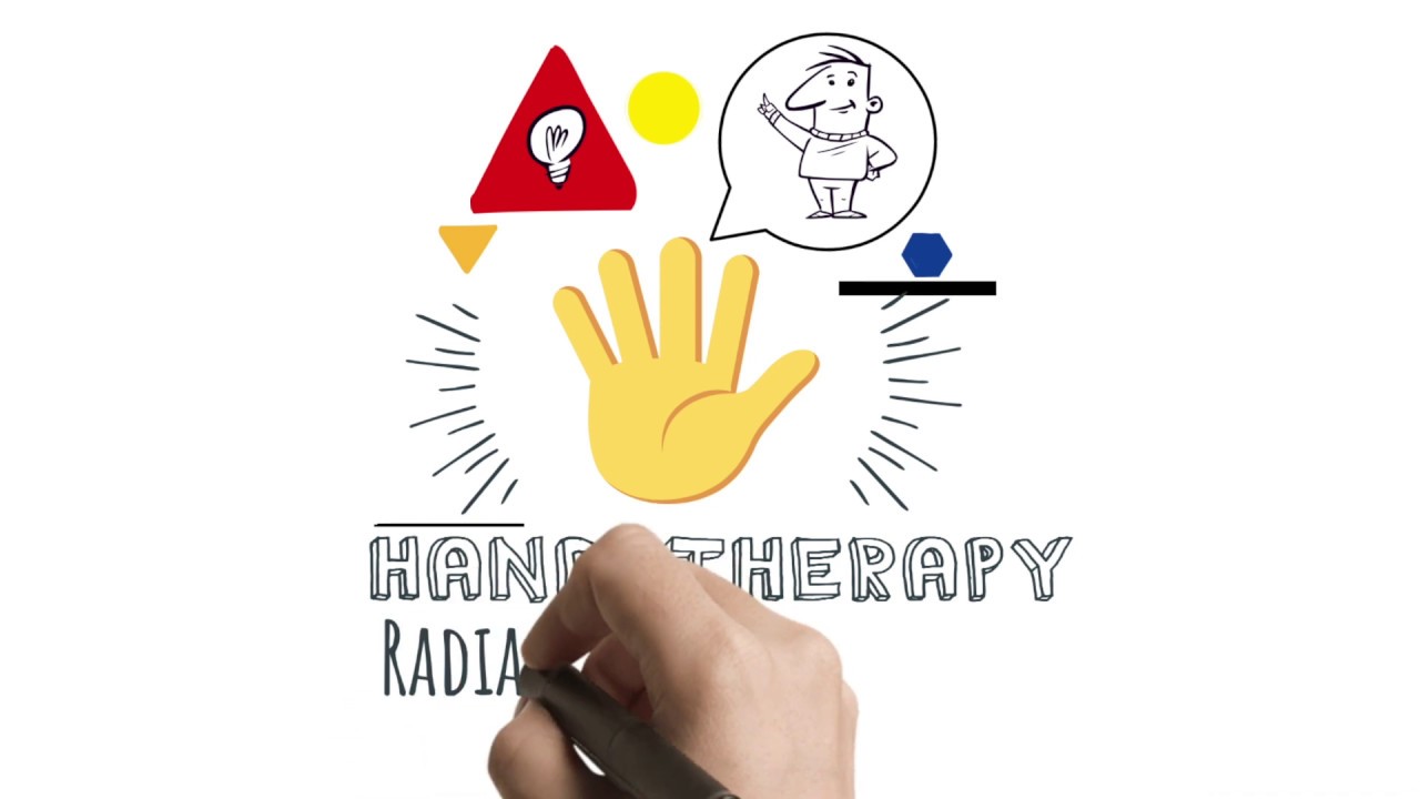 Radial Nerve Gliding Exercises - YouTube