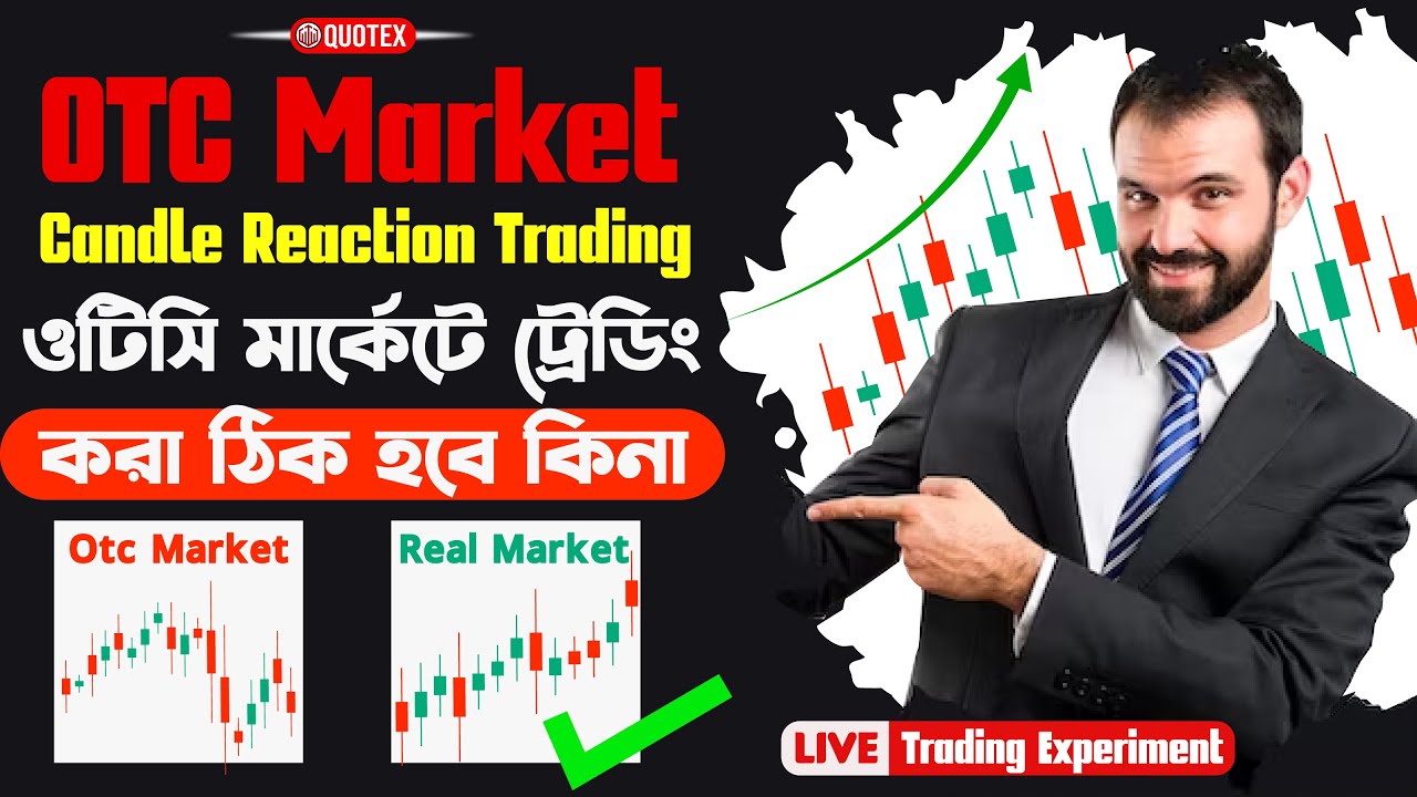 Candle Reaction Trading Strategy in OTC Market ওটিসি মার্কেটে ট্রেডিং ...