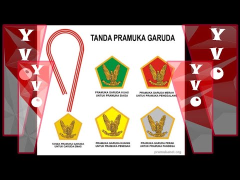 MENGENAL PRAMUKA GARUDA - YouTube