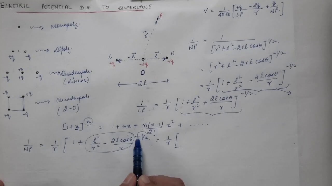 Lecture 28 | 1st Semester | Electric potential due to Quadrupole - YouTube