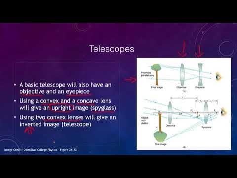 Lesson 7 - Lecture 7 - Microscopes and Telescopes - OpenStax - YouTube