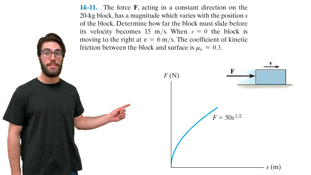 The force F, acting in a constant direction on the 20-kg block, has a ...