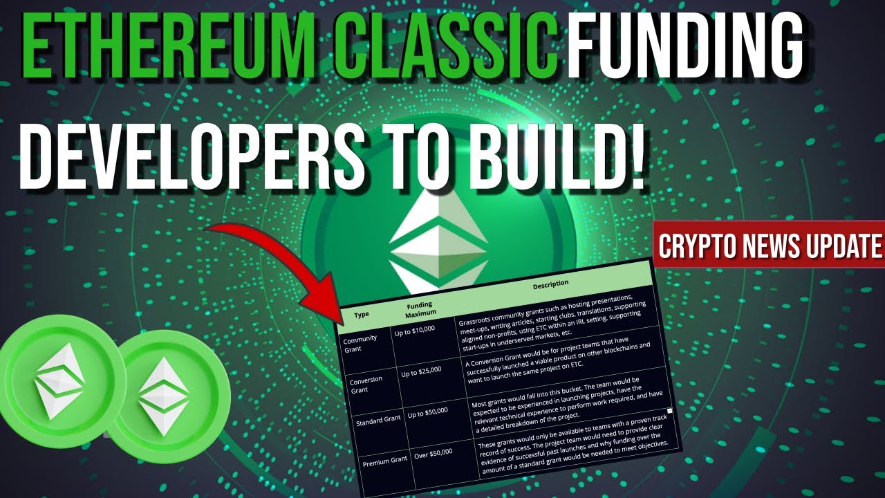 Ethereum Classic Funding Developers To Build! Crypto News Update - YouTube
